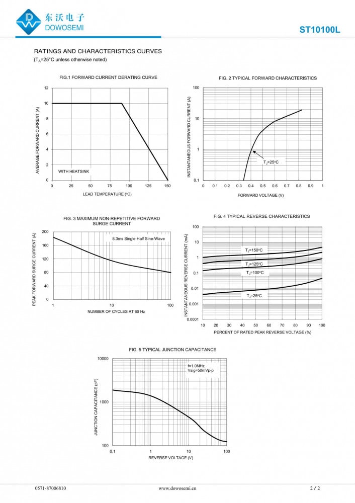 DOWO ST10100L datasheet page 2