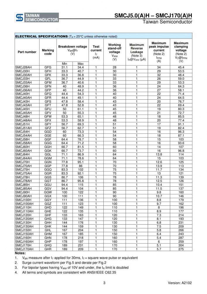 SMCJ10AH technical document page 3