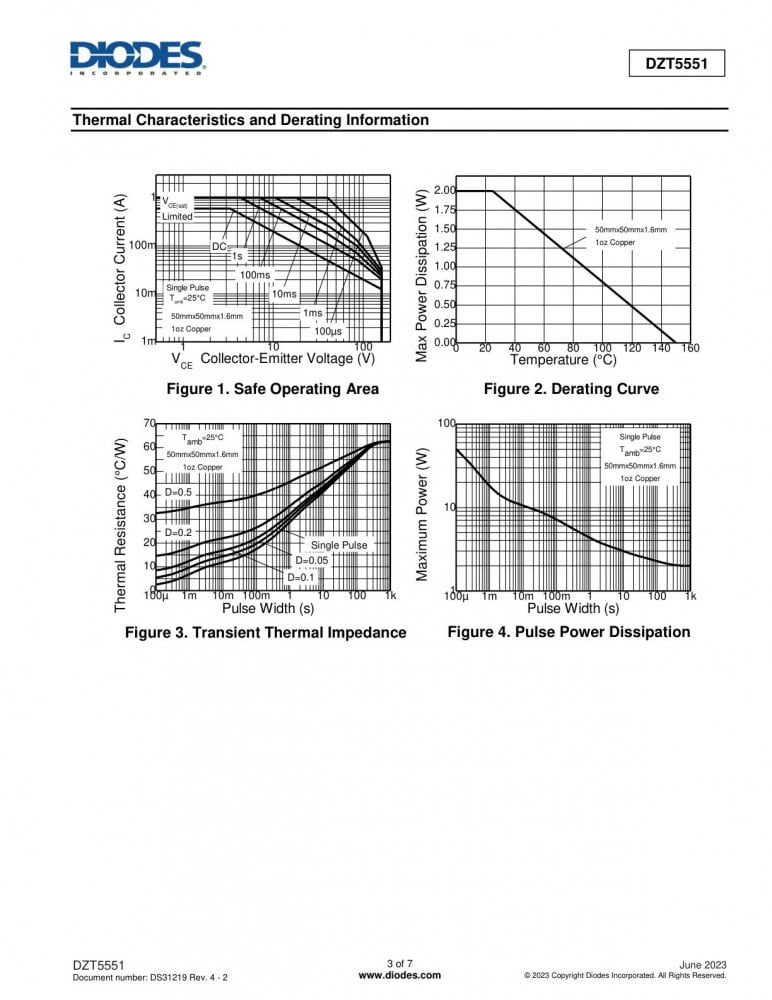 DZT5551-13 datasheet page 3
