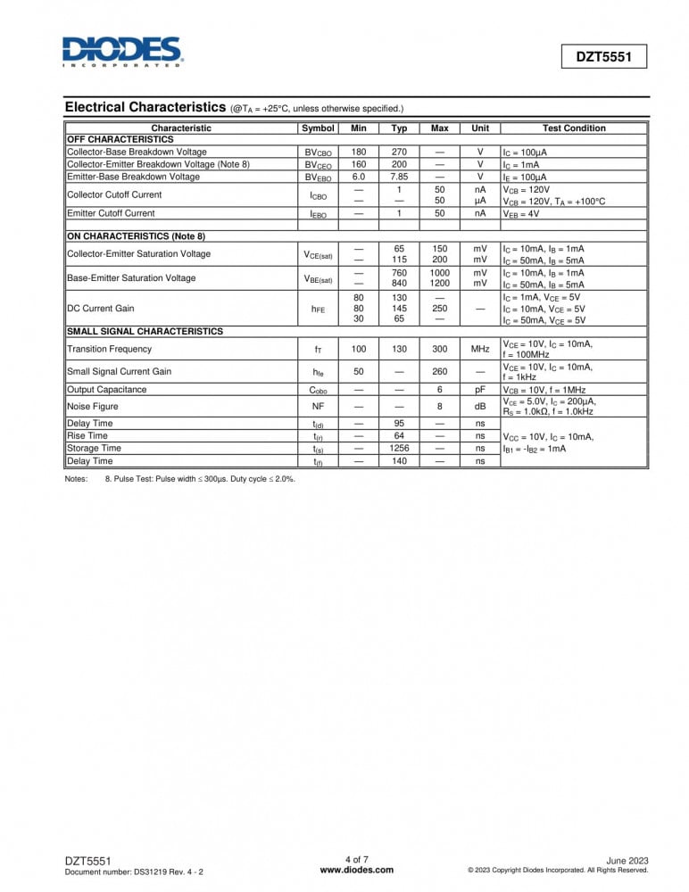 DZT5551-13 datasheet page 4