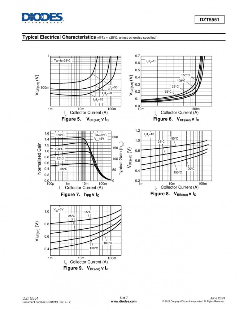 DZT5551-13 datasheet page 5