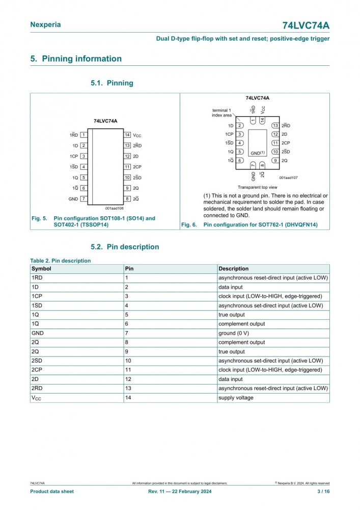 74LVC74A datasheet page 3