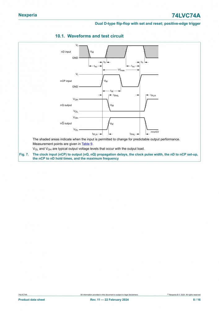 74LVC74A datasheet page 8