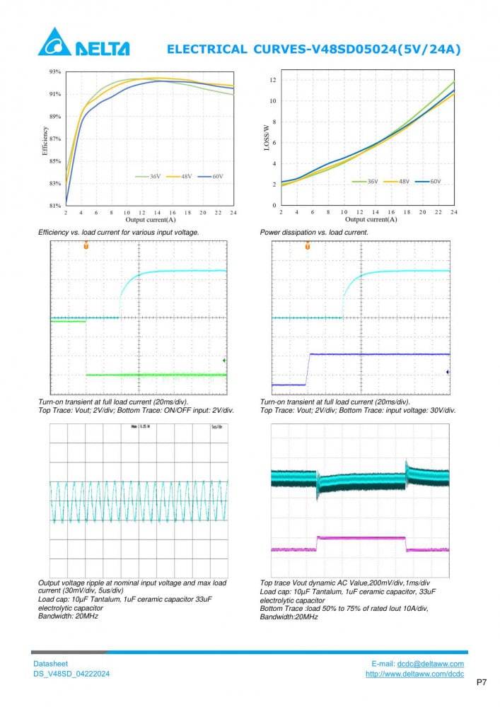 V48SD05024NNFA datasheet page 7