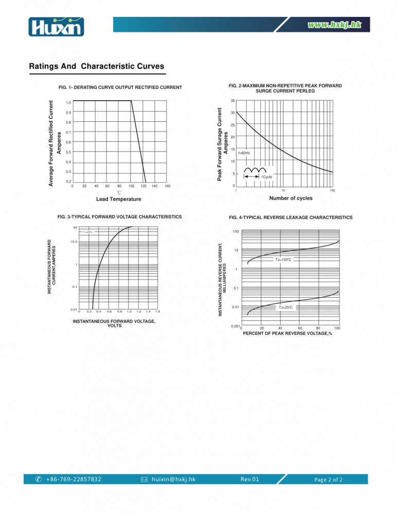 Huixin SS14 datasheet page 2