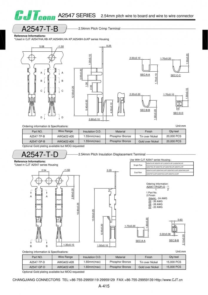 CJT A2547HA-16P document page 5