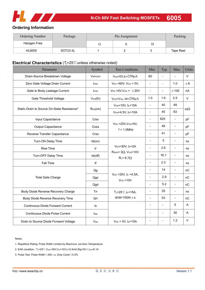 HL 6005 datasheet page 2