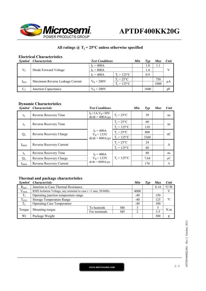 APTDF400KK20G datasheet page 2