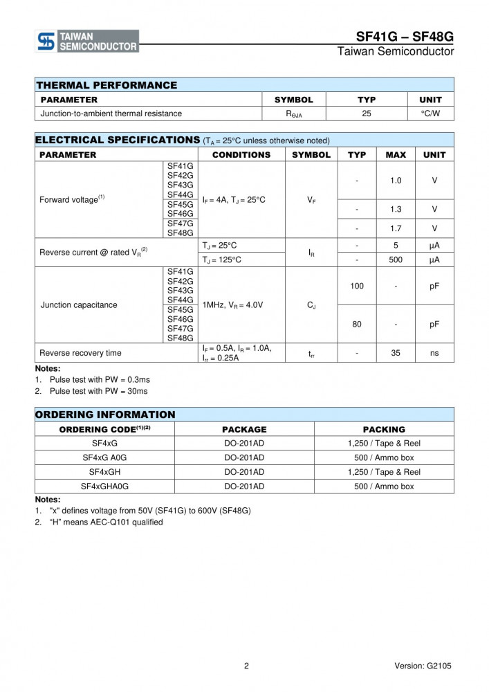 Taiwan Semiconductor SF48G datasheet page 2