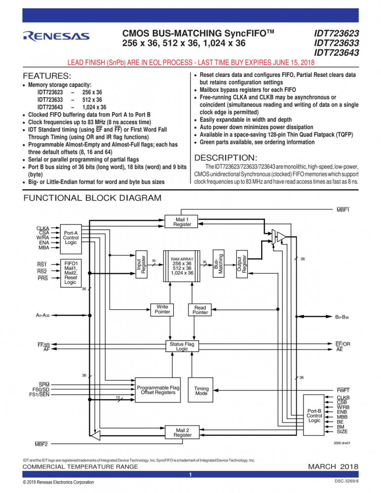 723623L12PFG datasheet page 1