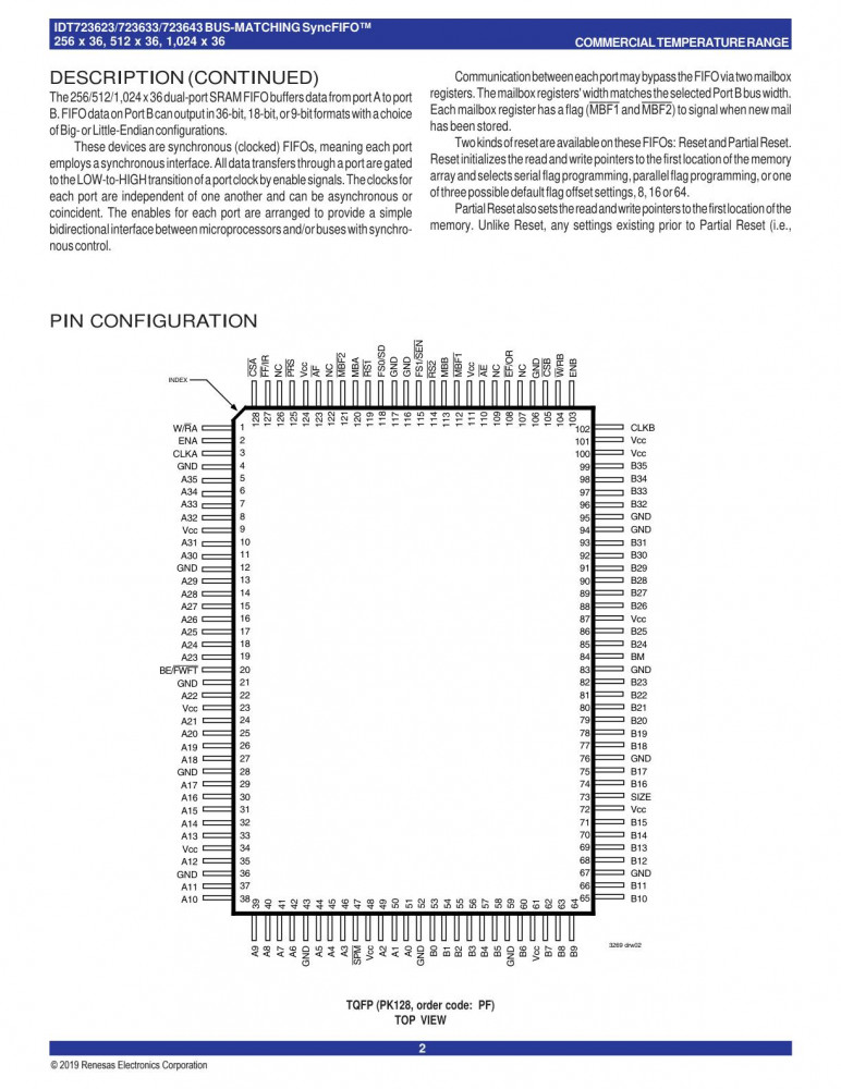723623L12PFG datasheet page 2