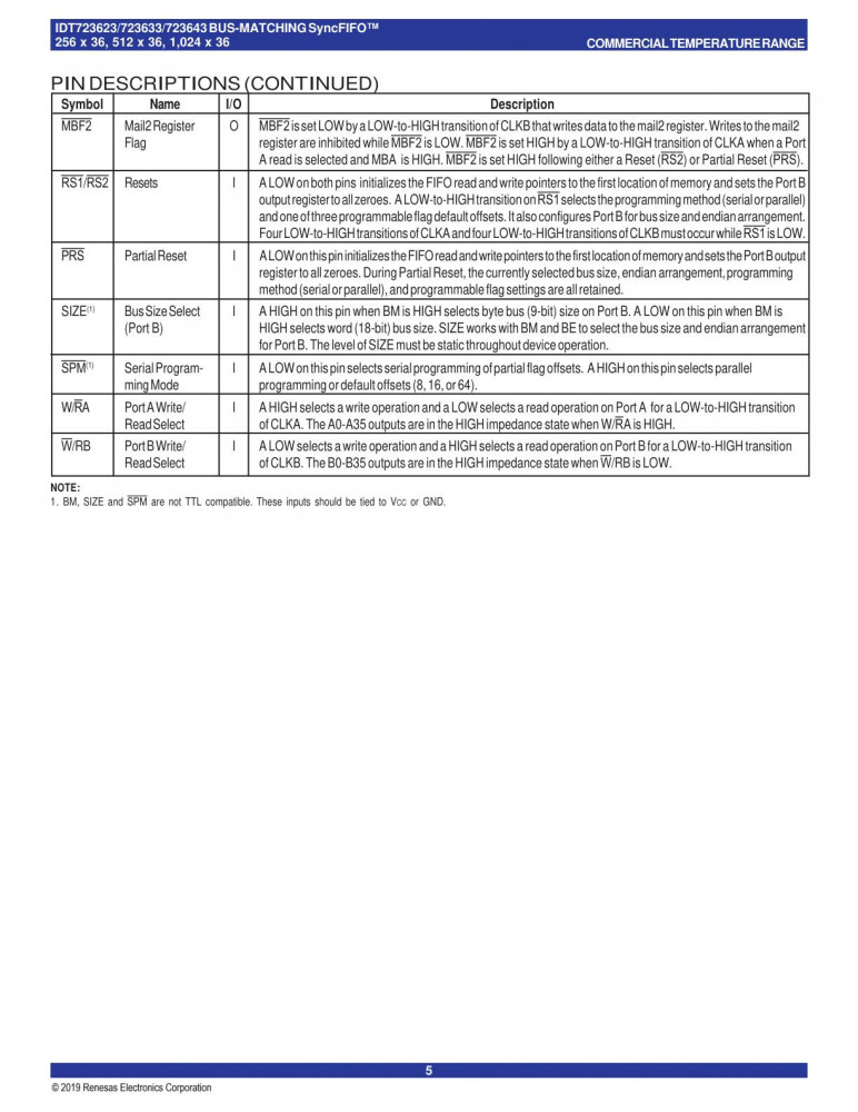 723623L12PFG datasheet page 5