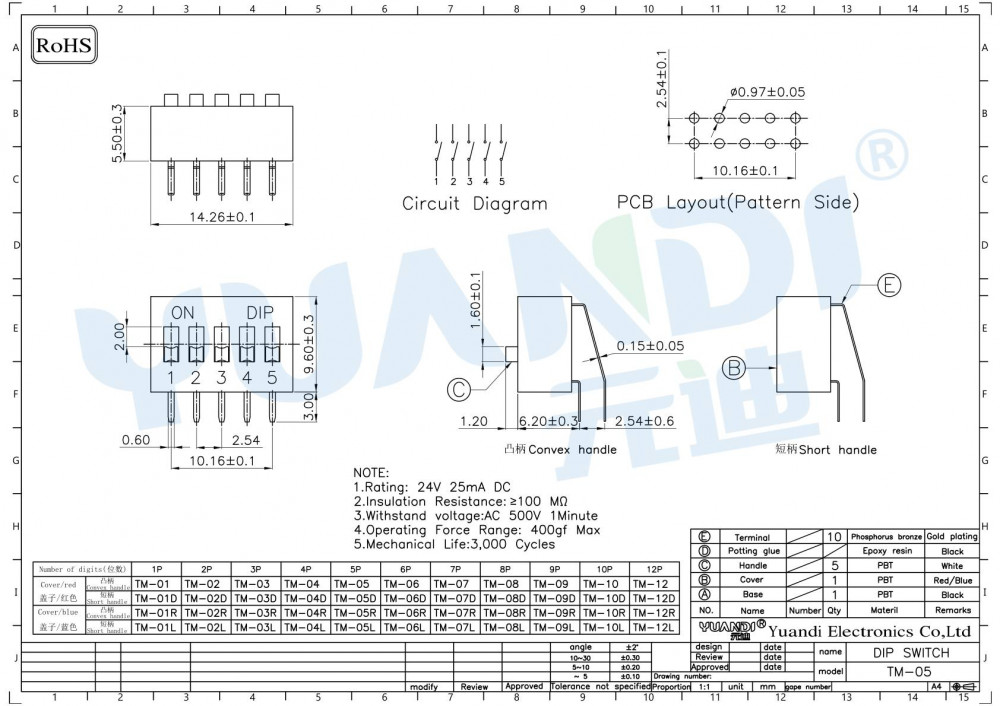 Yuandi TM-05 technical document page