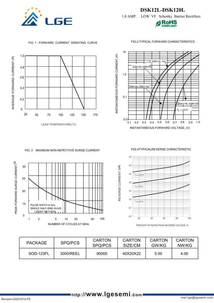 LGE DSK16L datasheet page 2