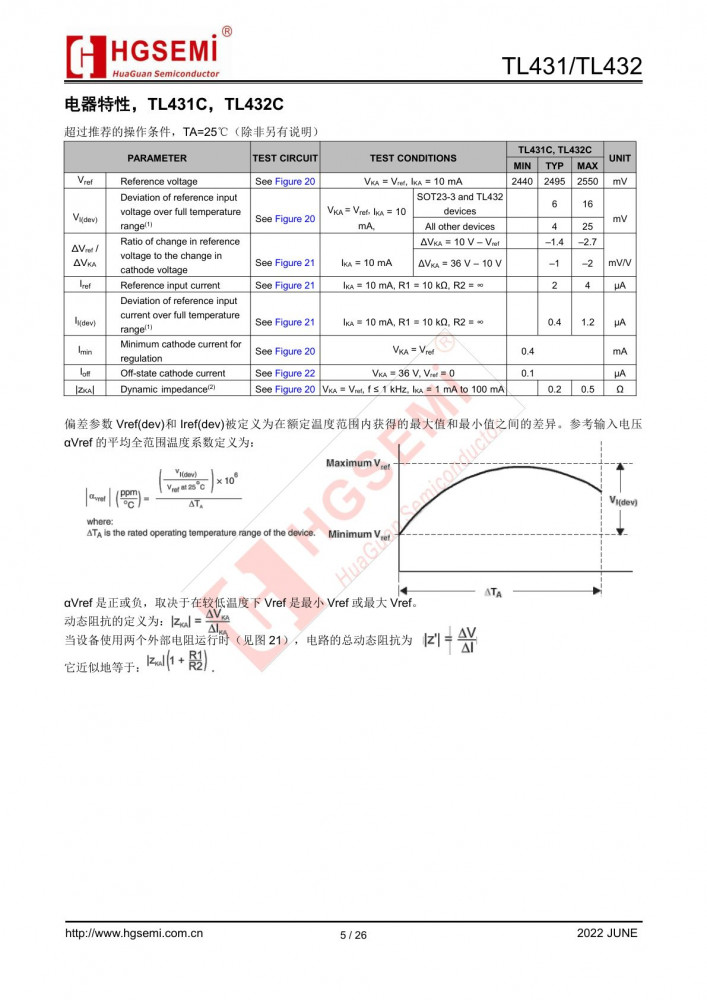 TL432AIM3/TR datasheet page 5