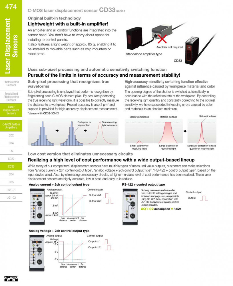 CD33 Series technical document page 3