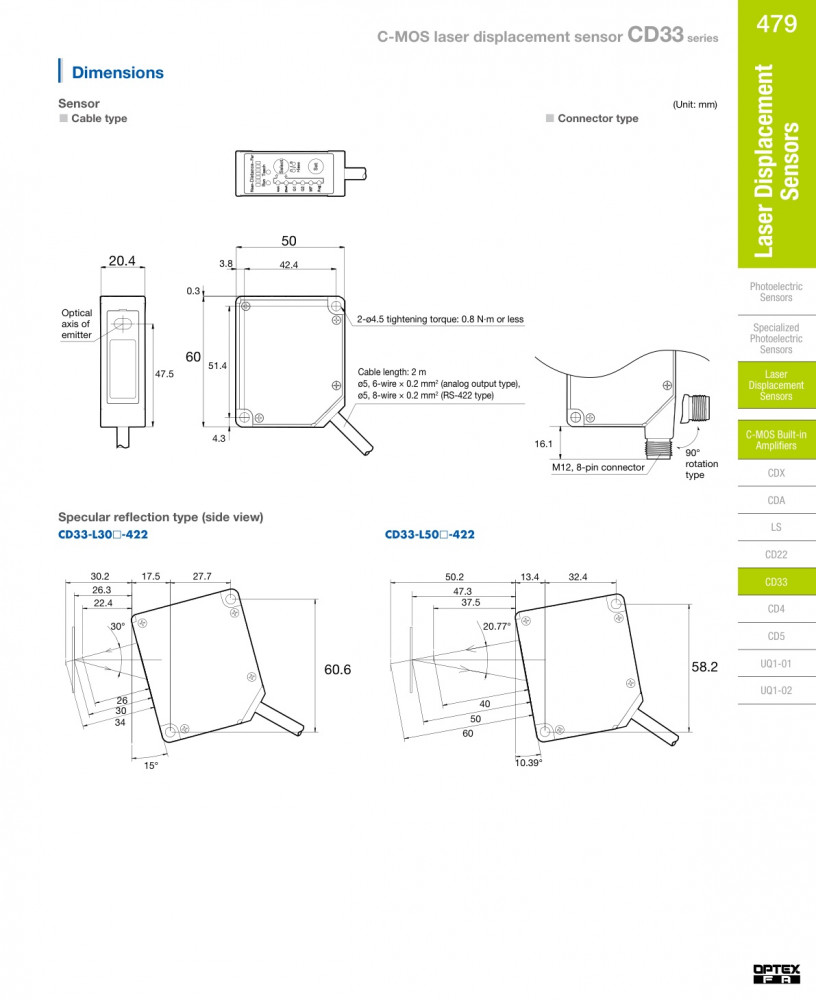CD33 Series technical document page 8