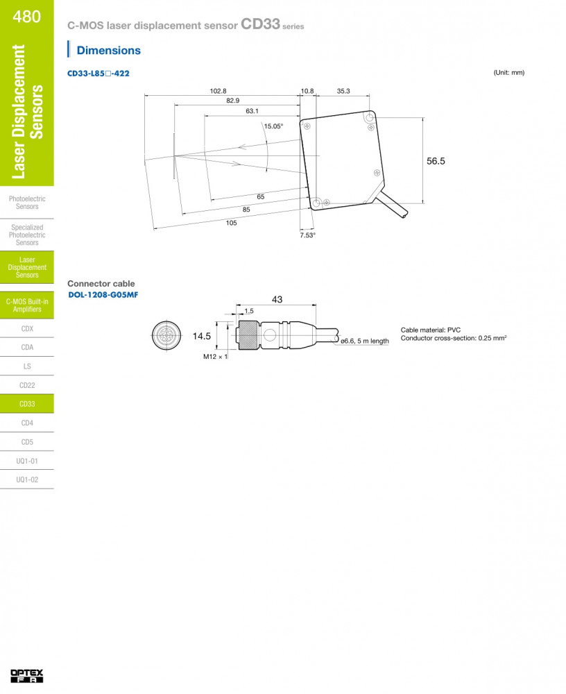 CD33 Series technical document page 9