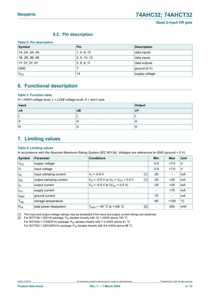 74AHCT32D,118 datasheet page 3