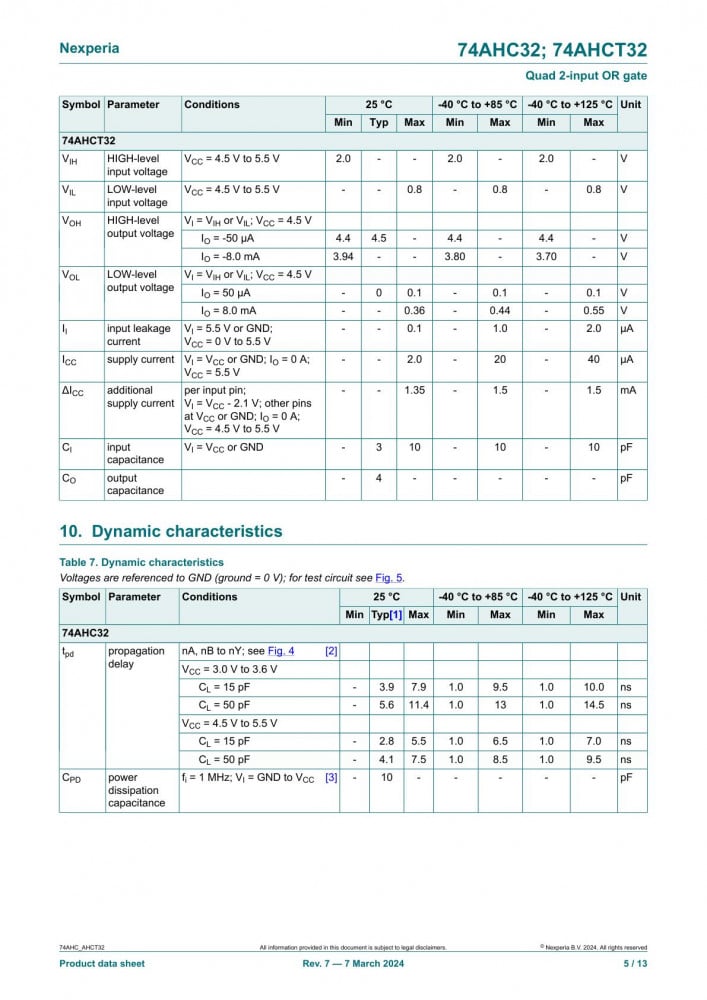 74AHCT32D,118 datasheet page 5