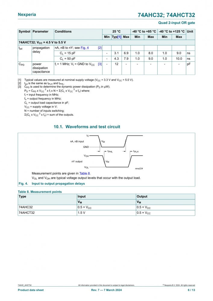 74AHCT32D,118 datasheet page 6
