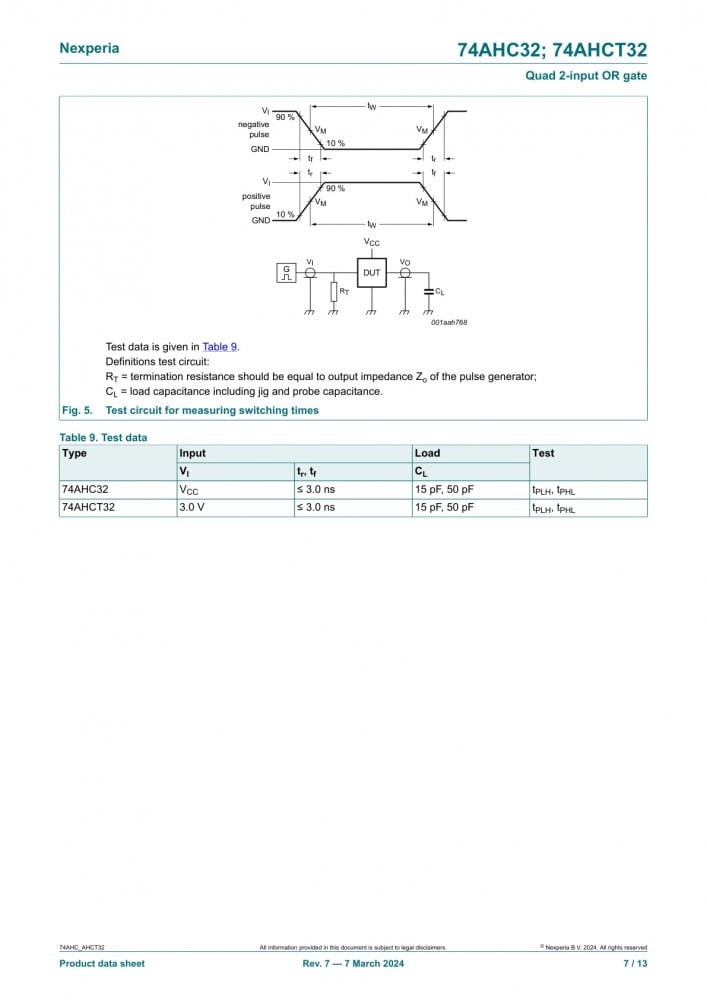 74AHCT32D,118 datasheet page 7