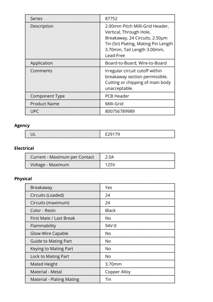 MOLEX 877522414 technical document page 2
