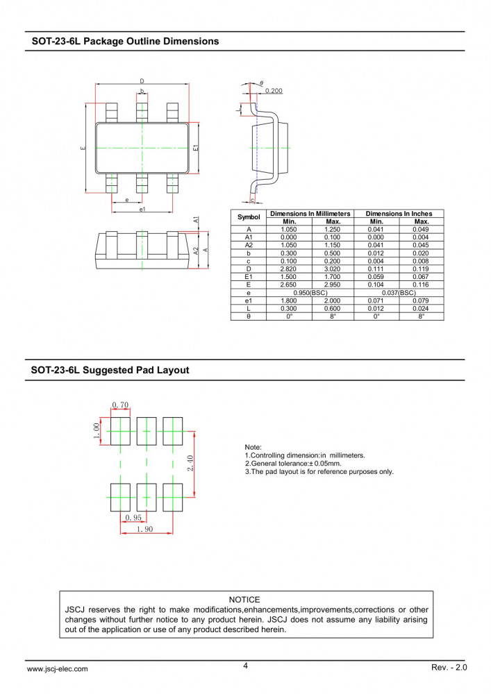 CJL2013 datasheet page 4