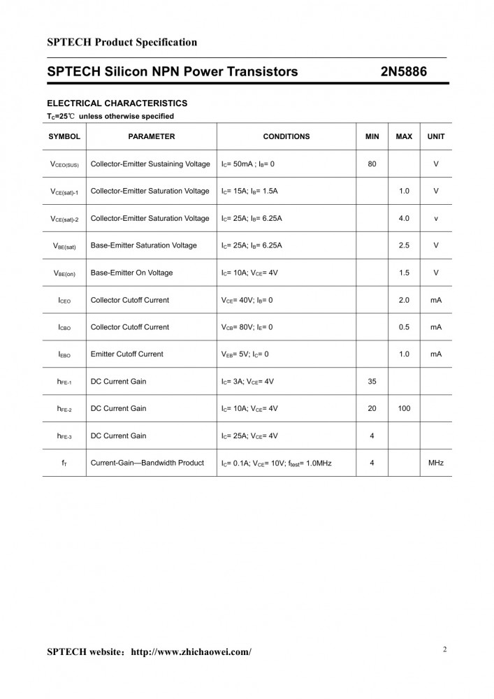 SPTECH 2N5886 datasheet page 2