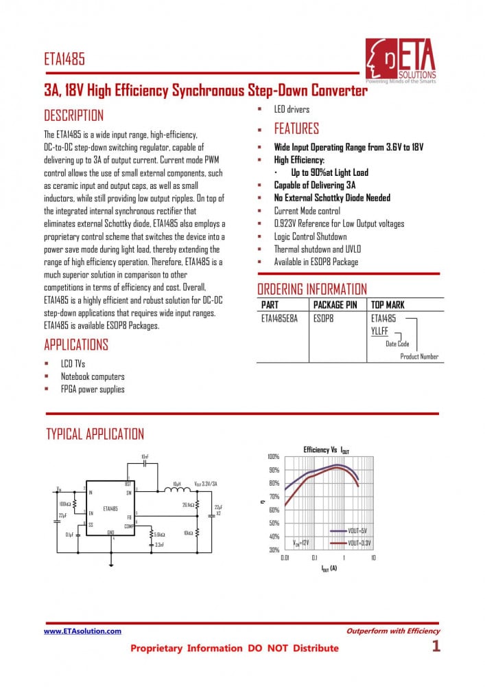 ETA1485E8A datasheet page 1