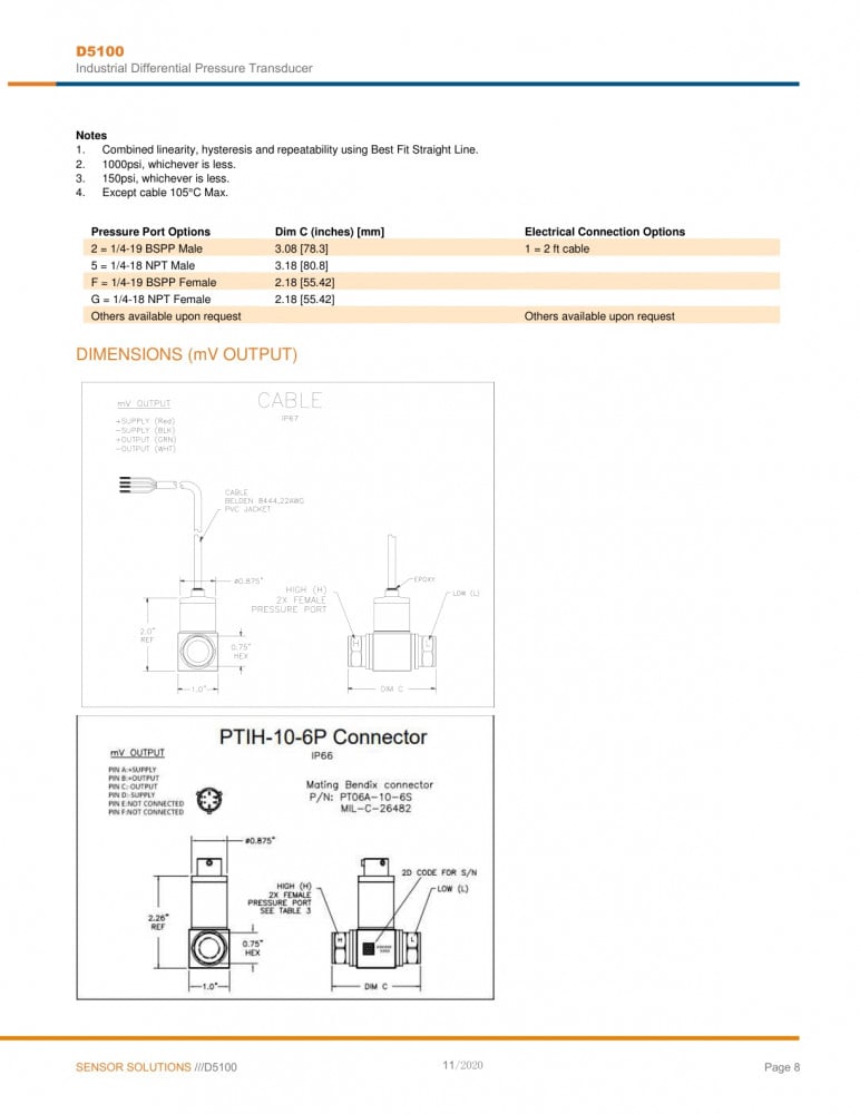 D5100 series datasheet page 8