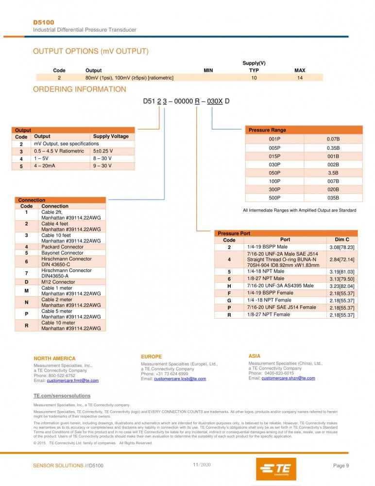 D5100 series datasheet page 9