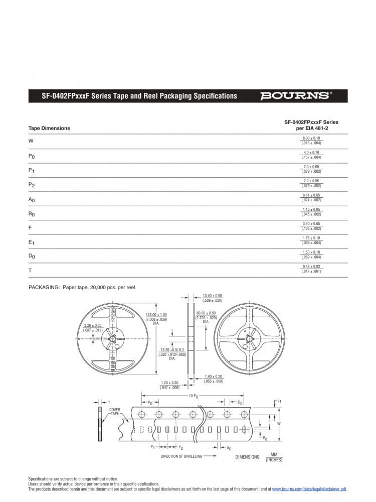 BOURNS SF-0402FP075F-2 datasheet page 4