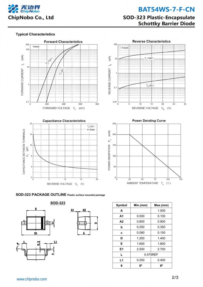 BAT54WS-7-F-CN datasheet page 2