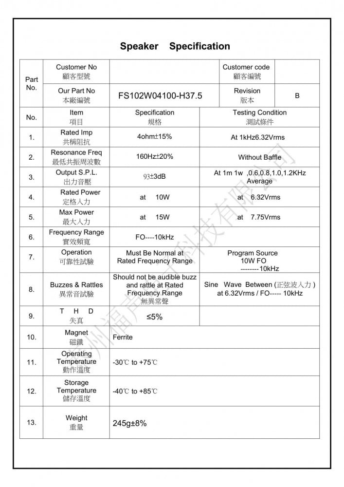 FS102W04100-H37.5 specification page 2