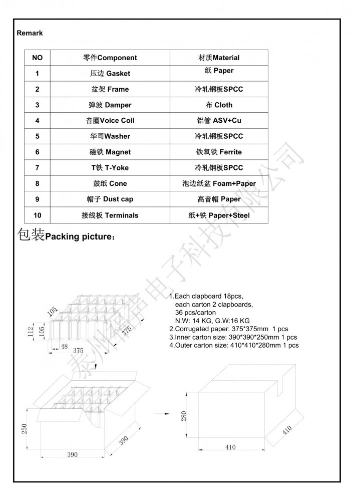 FS102W04100-H37.5 packing information