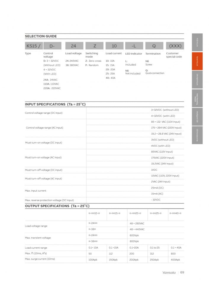 KS15 datasheet page 2