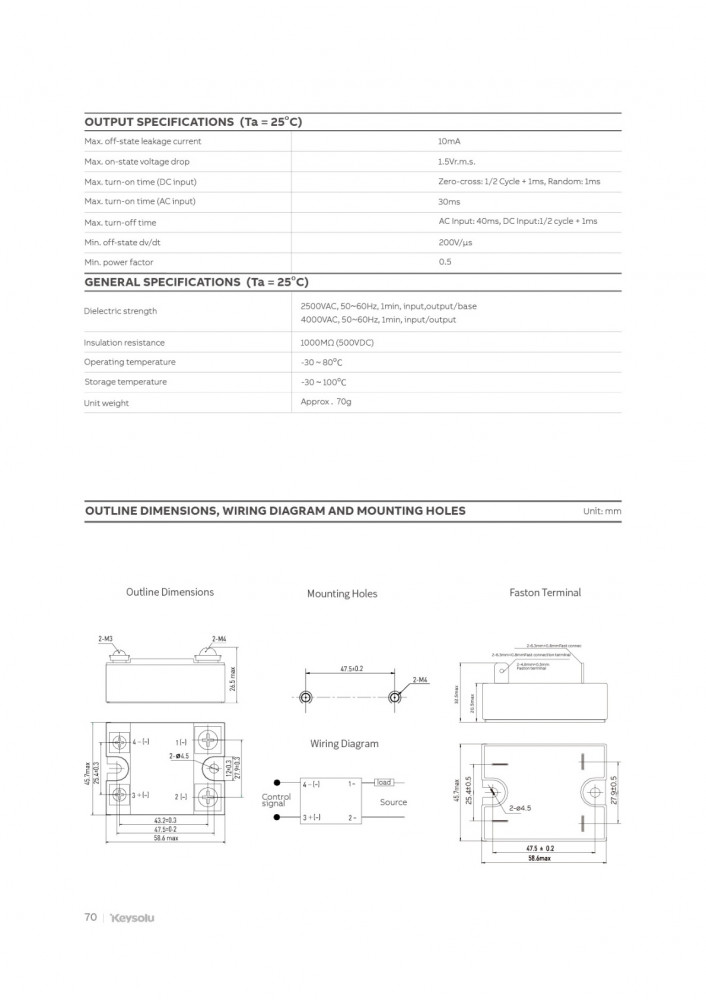 KS15 datasheet page 3