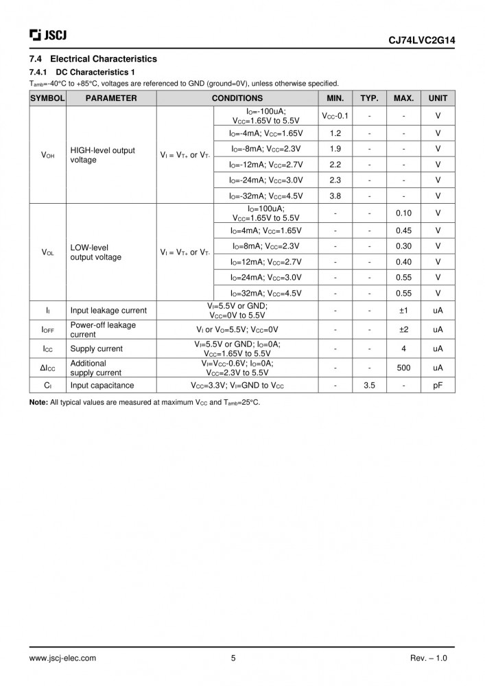 CJ74LVC2G14 datasheet page 5