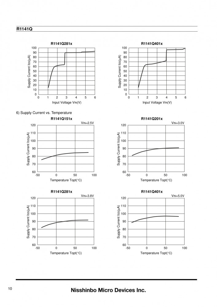 R1141Q datasheet page 10