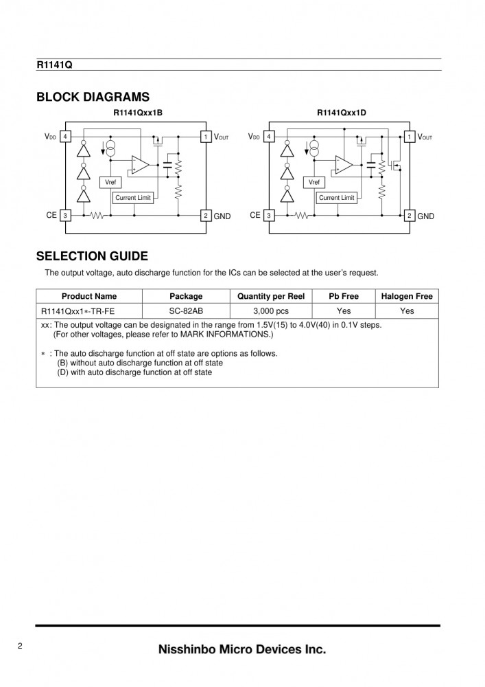 R1141Q datasheet page 2