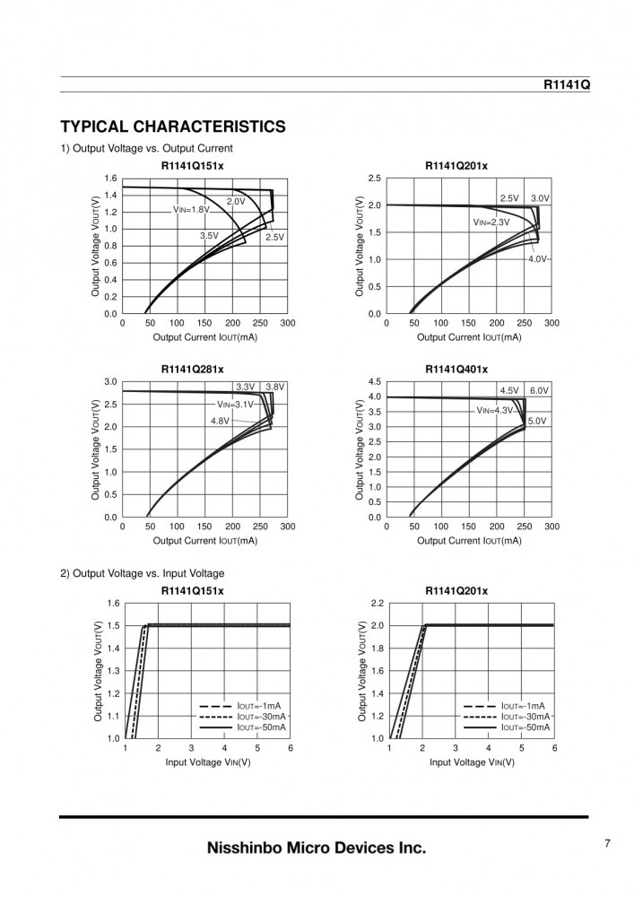 R1141Q datasheet page 7