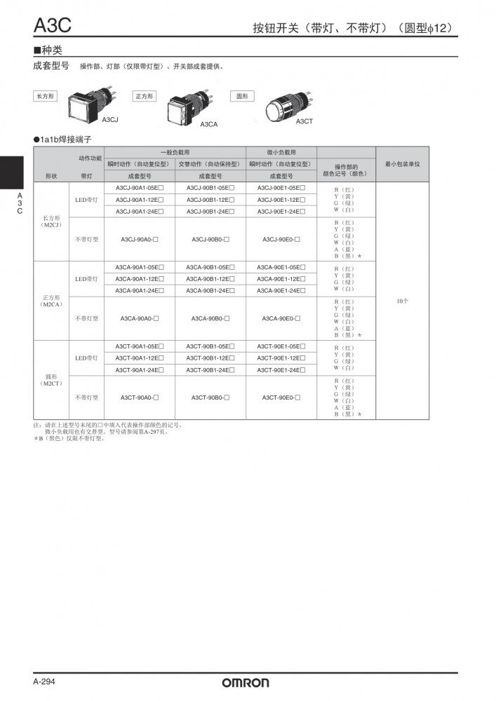OMRON A3CT-7011 datasheet page 3