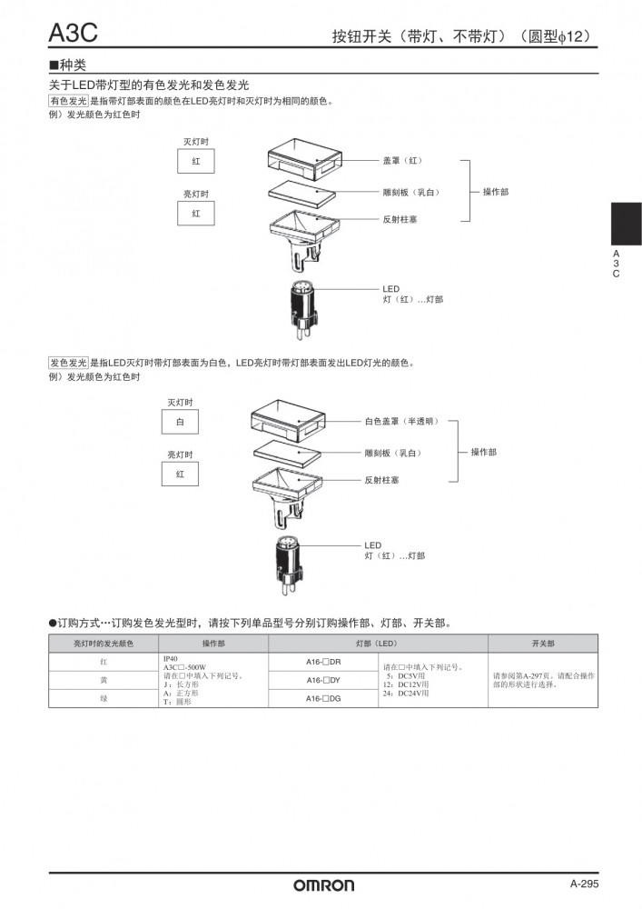 OMRON A3CT-7011 datasheet page 4