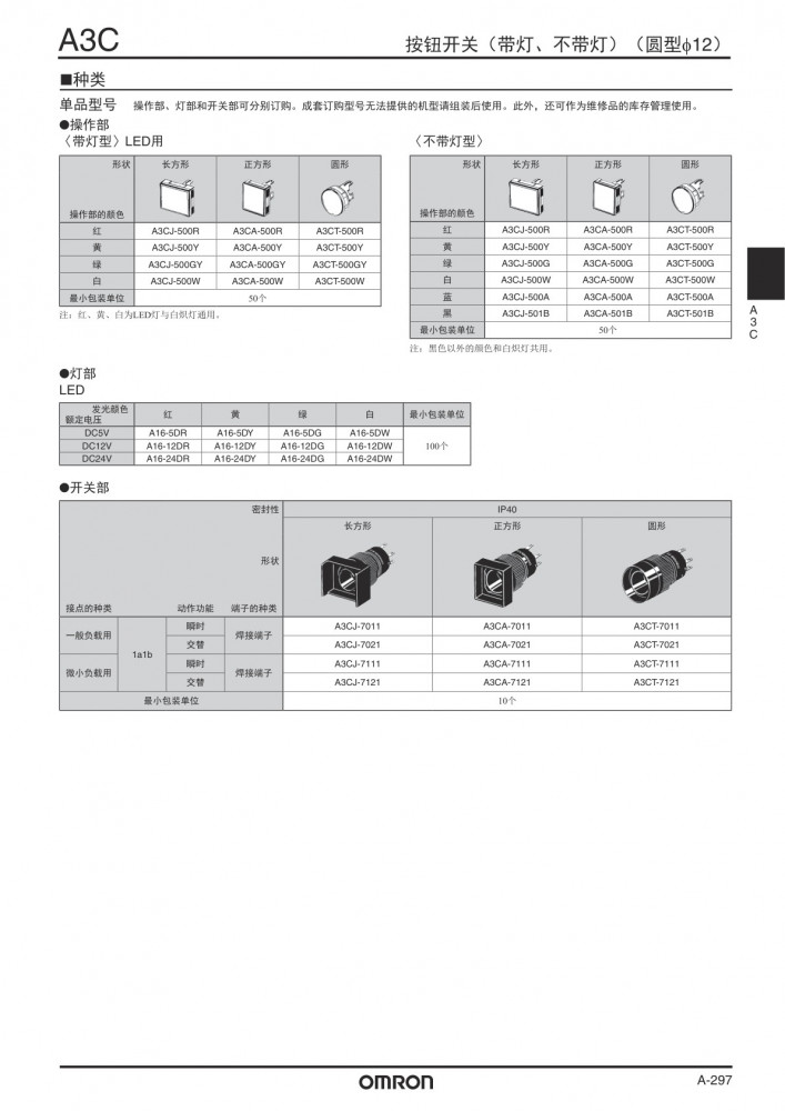 OMRON A3CT-7011 datasheet page 6
