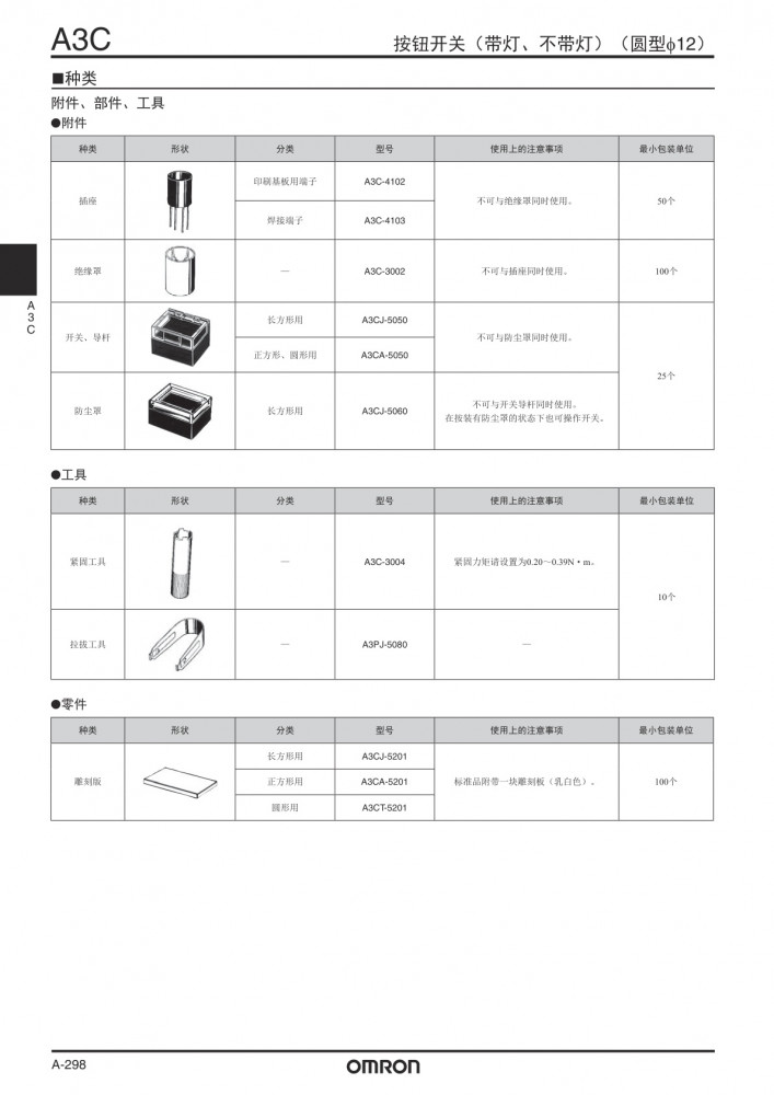 OMRON A3CT-7011 datasheet page 7