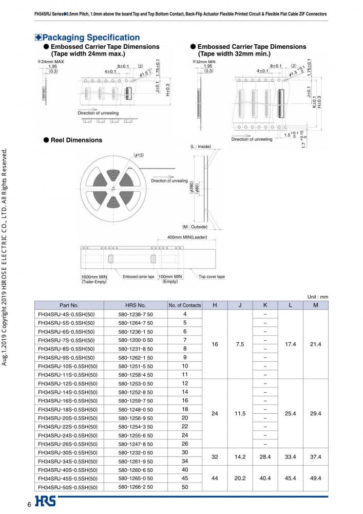 FH34SRJ datasheet page 6