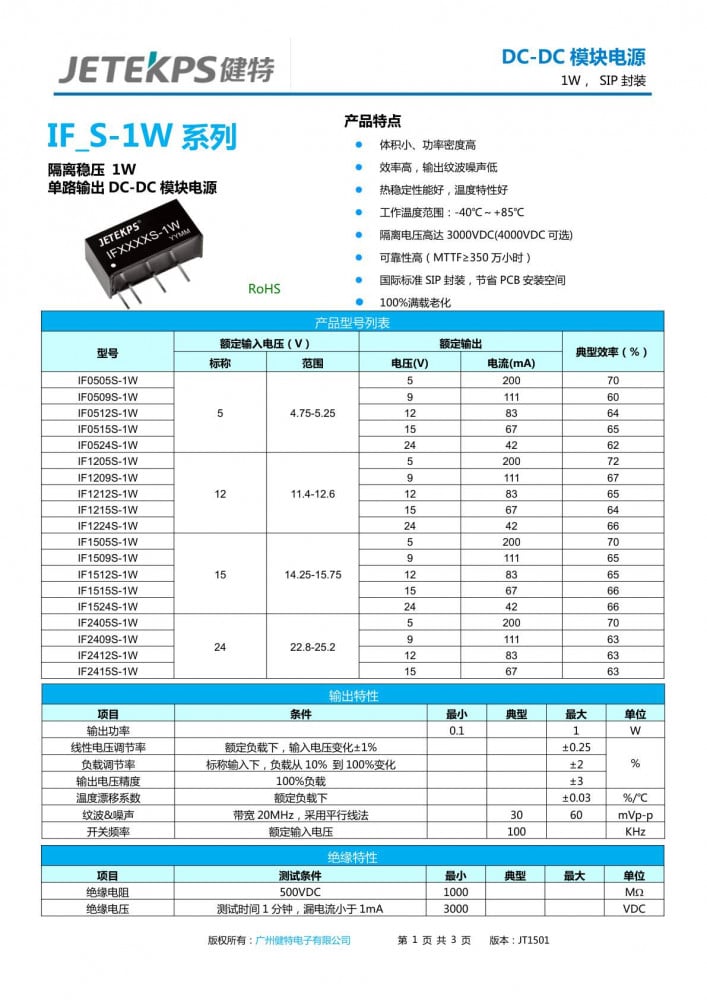 IF0505S-1W datasheet page 1
