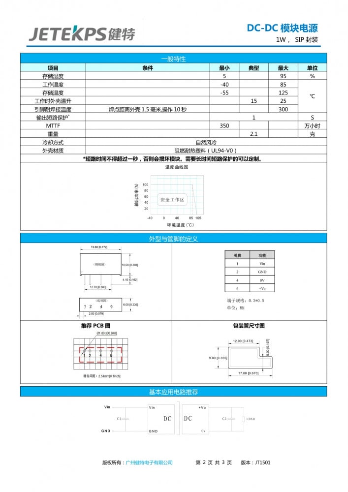 IF0505S-1W datasheet page 2