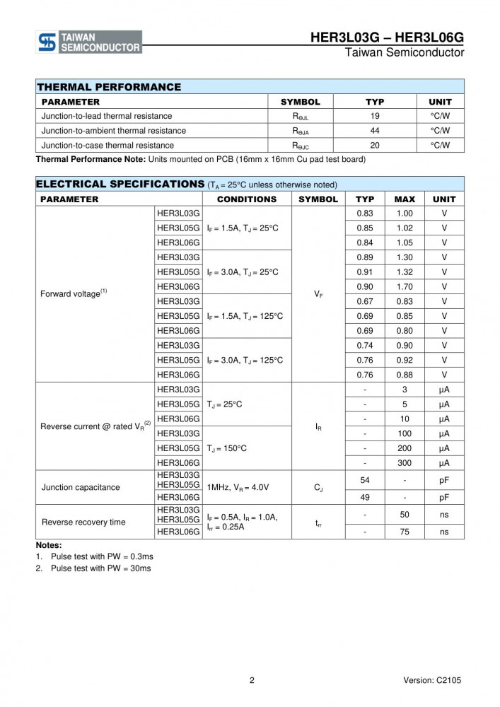 HER3L06G technical document, page 2